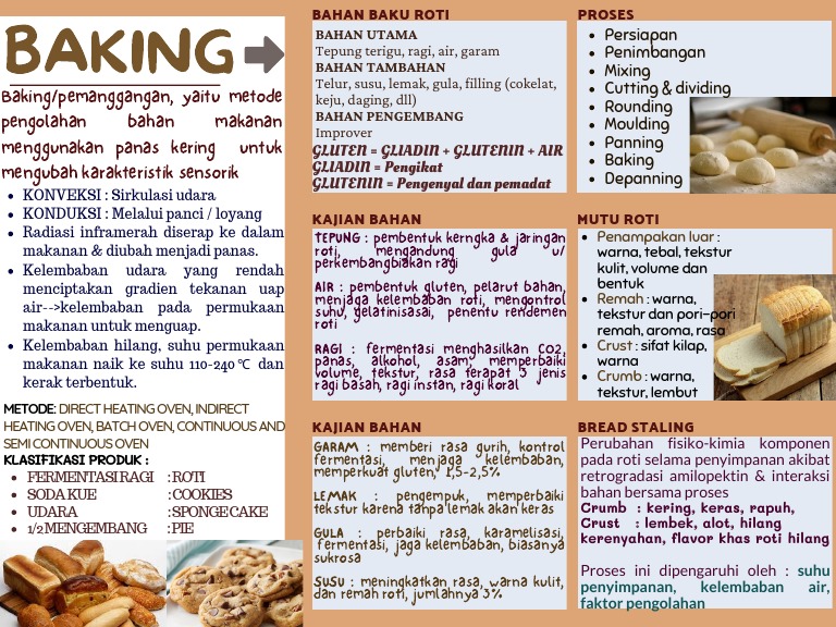 BAKING | PDF