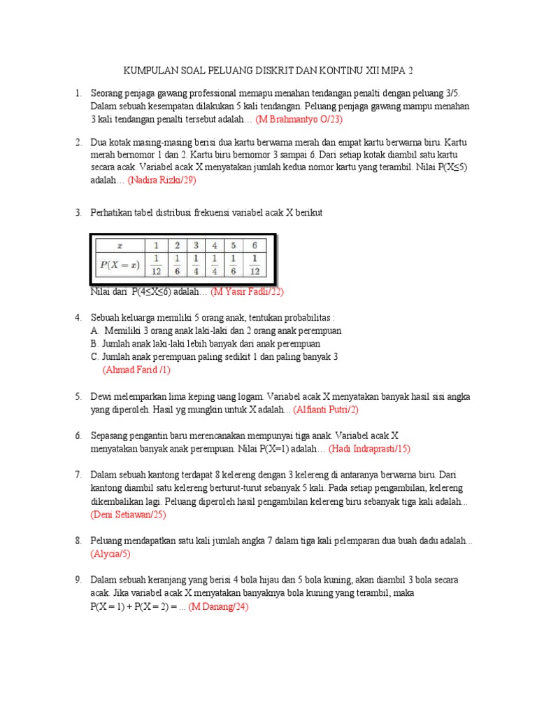 Kumpulan Soal Peluang Diskrit Dan Kontinu Xii Mipa 2 | PDF