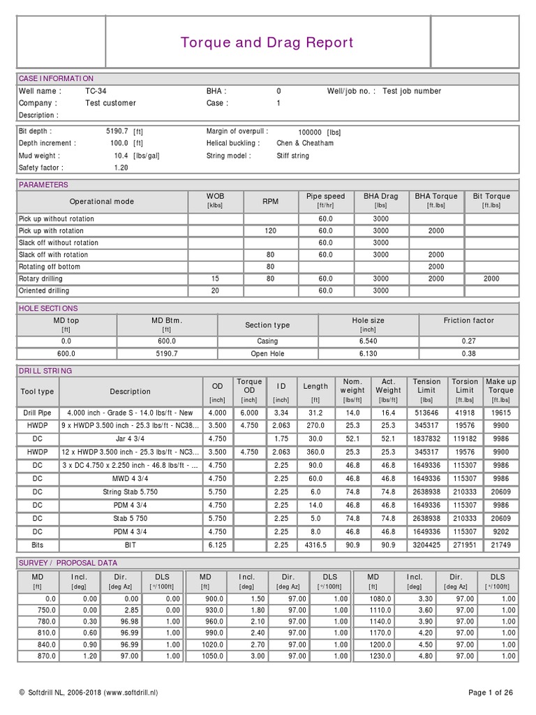 Torque & Drag Report TC-34 | PDF | Drilling | Mechanical Engineering