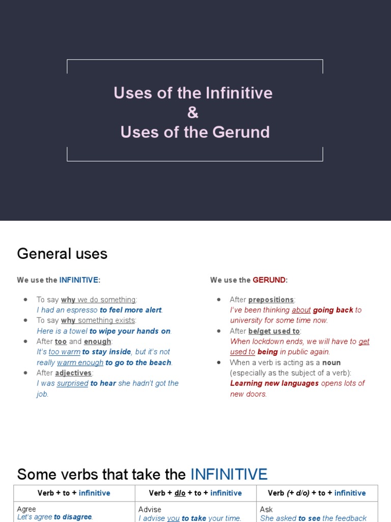 Uses of The Infinitive & Uses of The Gerund | PDF | Verb | Language ...