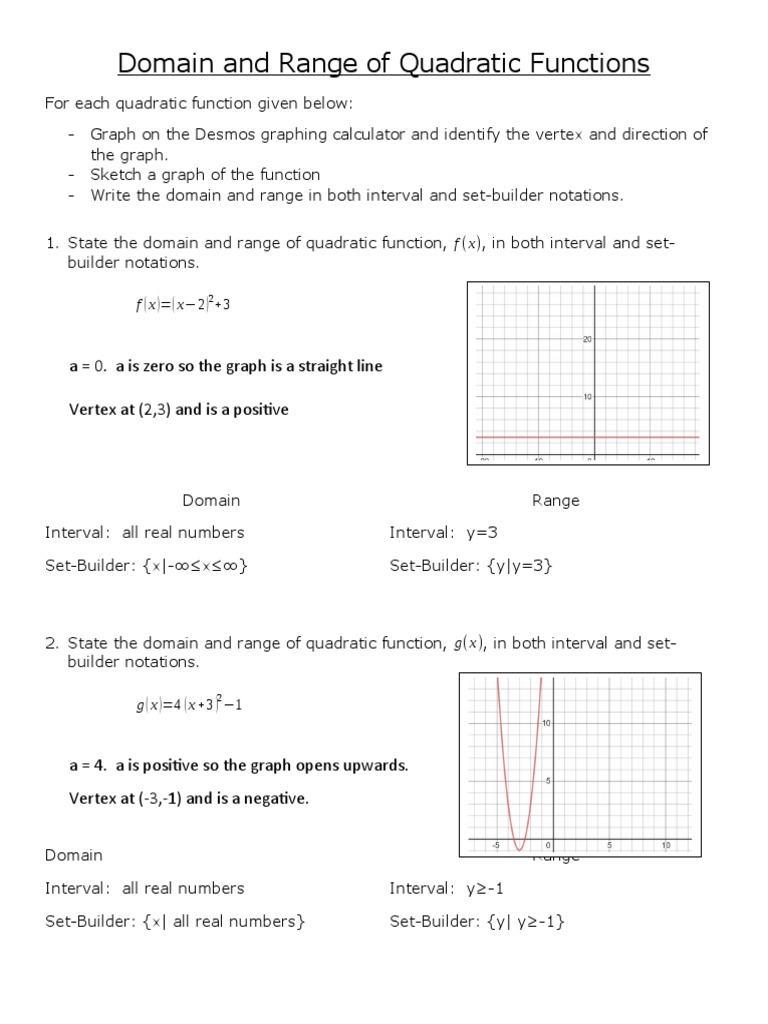 Domain and Range of Quadratic Functions | PDF | Function (Mathematics) | Combinatorics