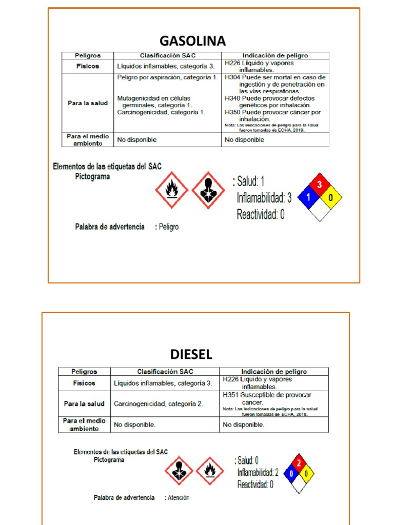 Etiquetas de Seguridad para Combustibles | PDF