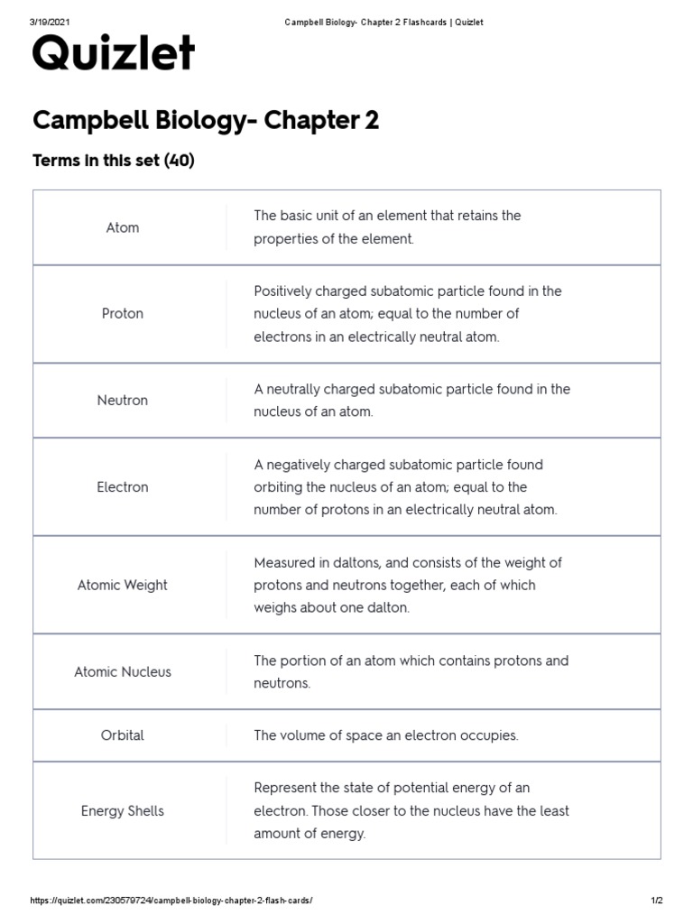 Campbell Biology-Chapter 2: Terms in This Set | PDF | Atoms | Chemical Bond