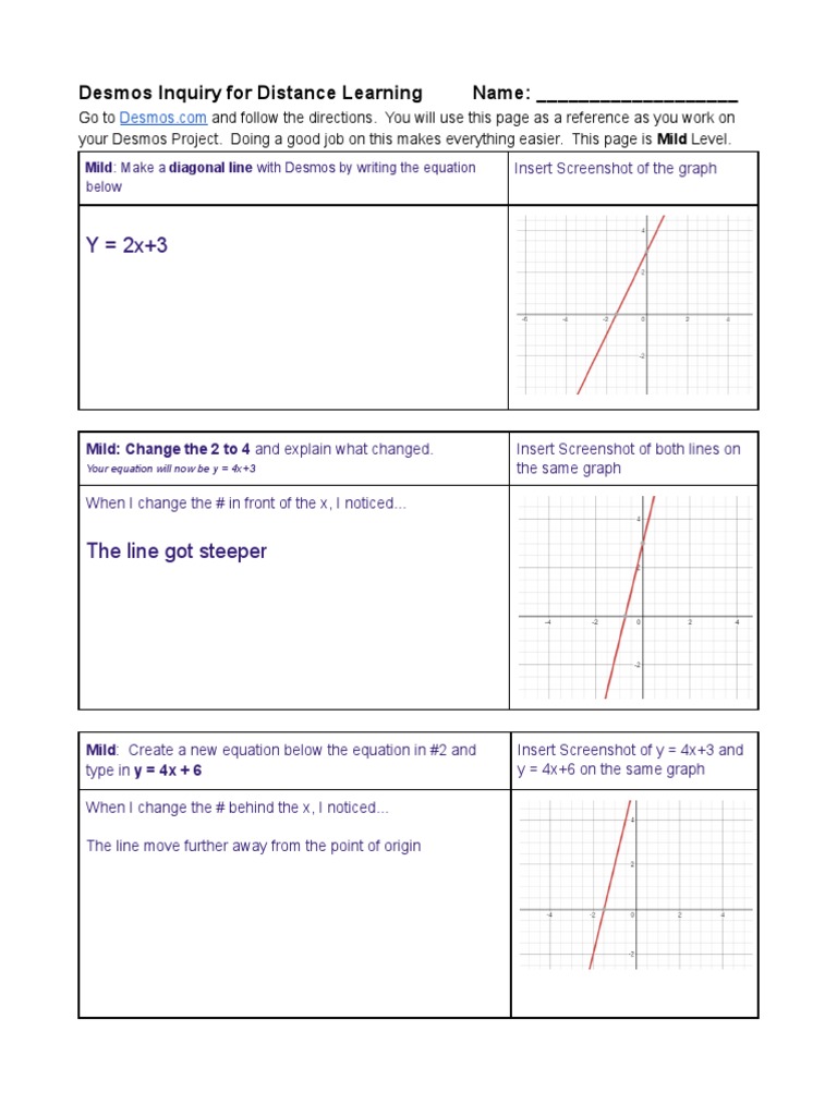 Elijah Janoska - Desmos Cheat Sheet For Distance Learning | PDF ...