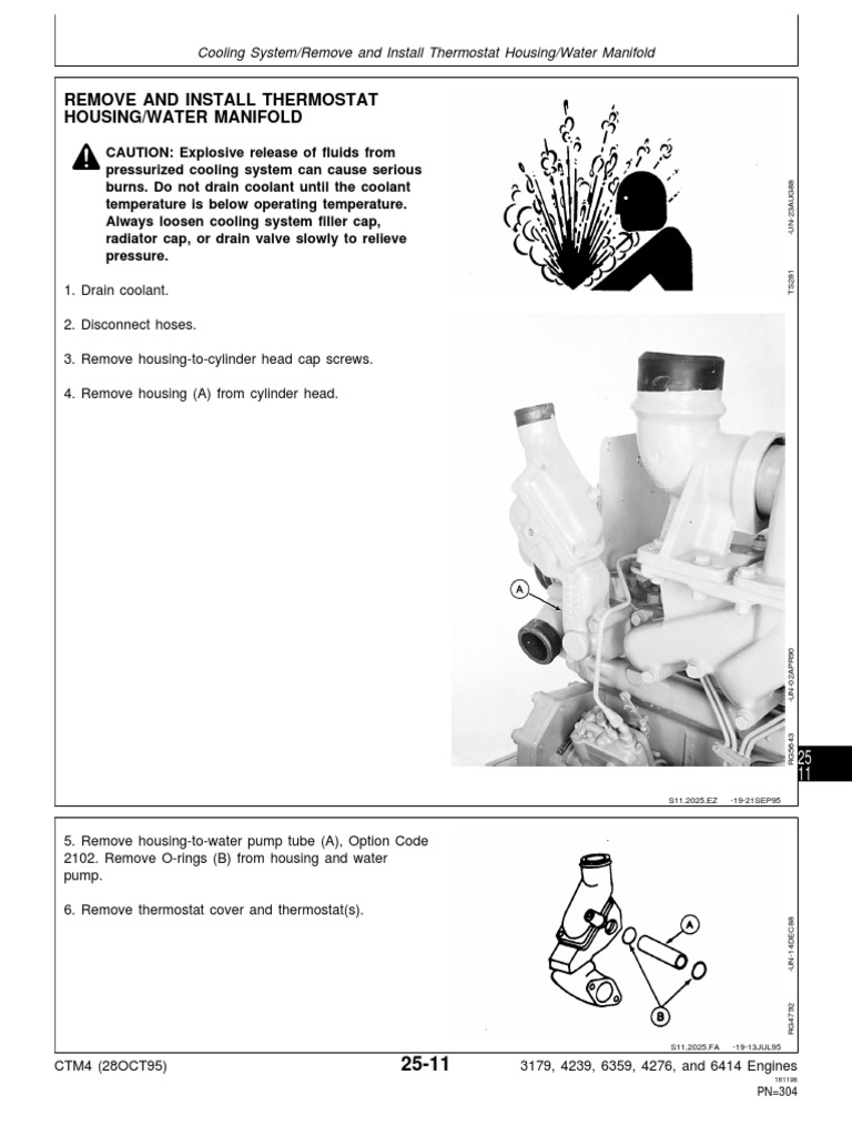 Pages From CTM4 (28OCT95) - Series 300, 3179, 4239, 6359, 4276, 6414 ...