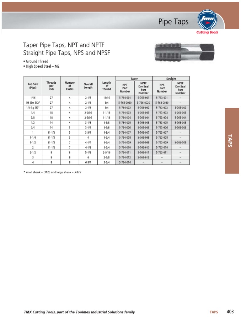 Taper Pipe Taps NTP & NTPF, Straight Pipe Taps NPS & NPSF Toolmex 2015 ...