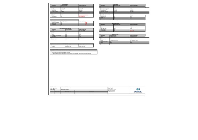 Plan 11: Investa (Pumps PVT LTD CIP-1 65x40-160 | PDF | Soft Matter | Pump