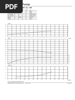 CBL Interpretation Chart PDF | PDF | Nature
