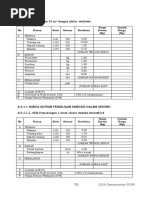 Spesifikasi Base Course LPA, LPB, LPS | PDF