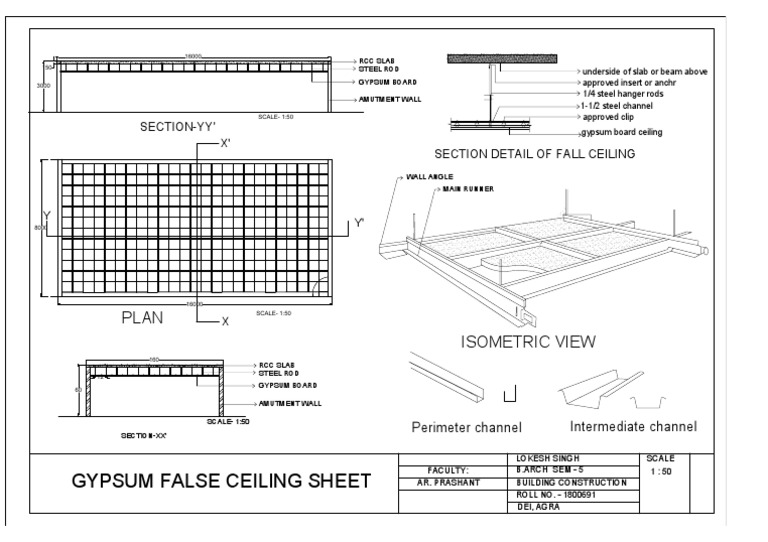 Gypsum Board Ceiling Details