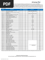 Fillings Codes Teeth | PDF | Tooth | Dental Anatomy