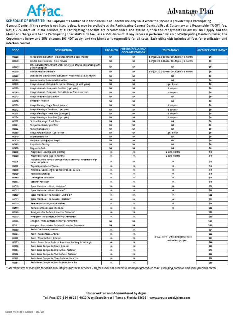 Aflac Advantage Plan Benefit Summary 5.20 | PDF | Dental Implant ...