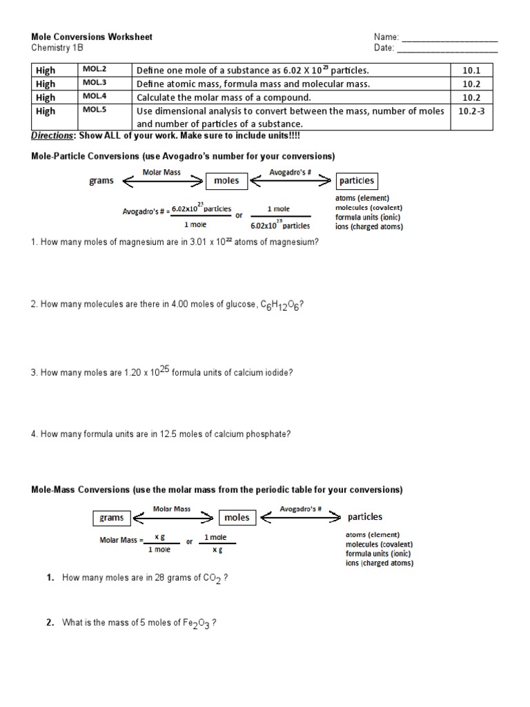 Mole Conversions Practice Worksheet | PDF