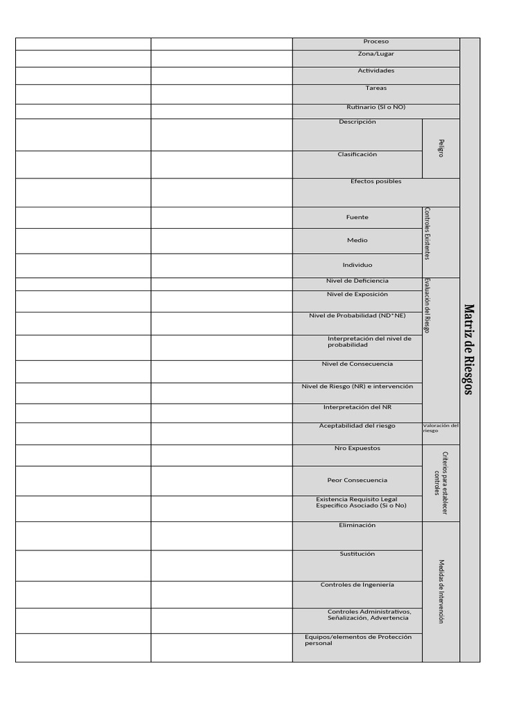 Anexo - Formato GTC 45 | PDF