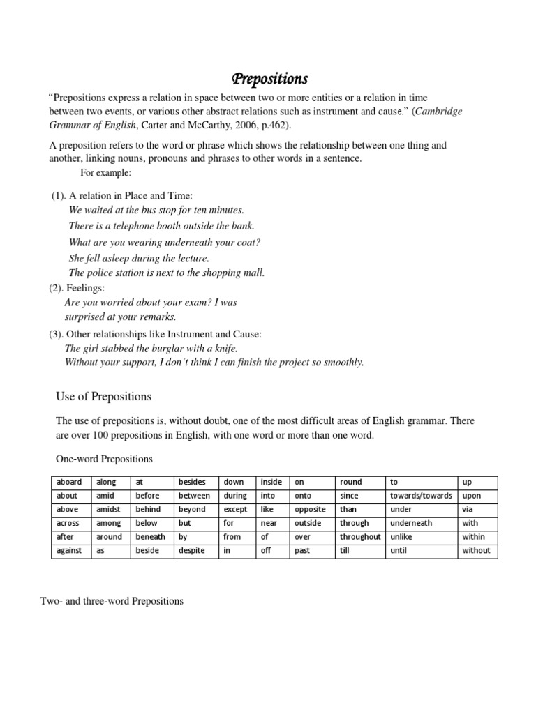 Use of Prepositions | PDF | English Grammar | Preposition And Postposition