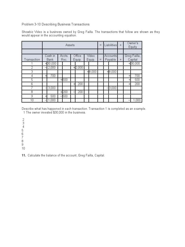 Calculate The Balance of The Account, Greg Failla, Capital | PDF