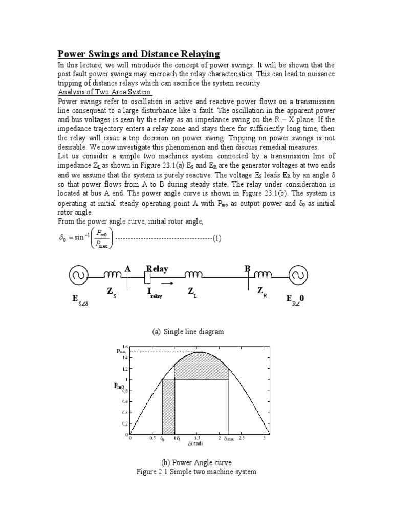 Power Swings and Relay Interactions | PDF | Electrical Impedance | Relay
