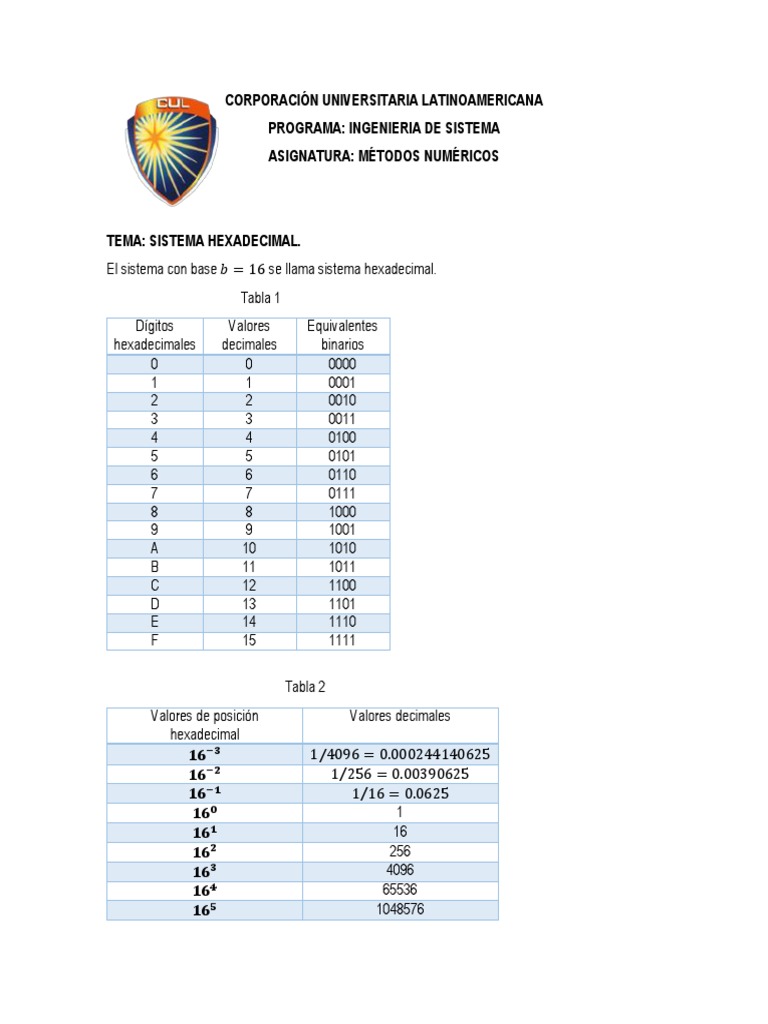 Sistema Hexadecimal | PDF | Notación | Codificaciones