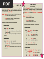 Ejercicios Prácticos Usando Los Auxiliares Do Y Does | PDF