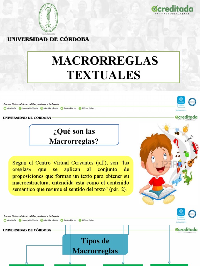 Macrorreglas Textuales BN | PDF | Bienestar | Medicina