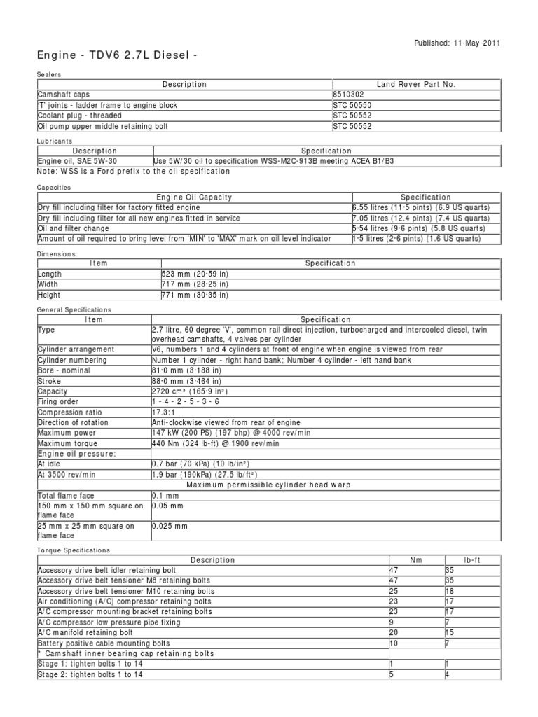Range Rover Sport Tdv6 | PDF | Piston | Fuel Injection