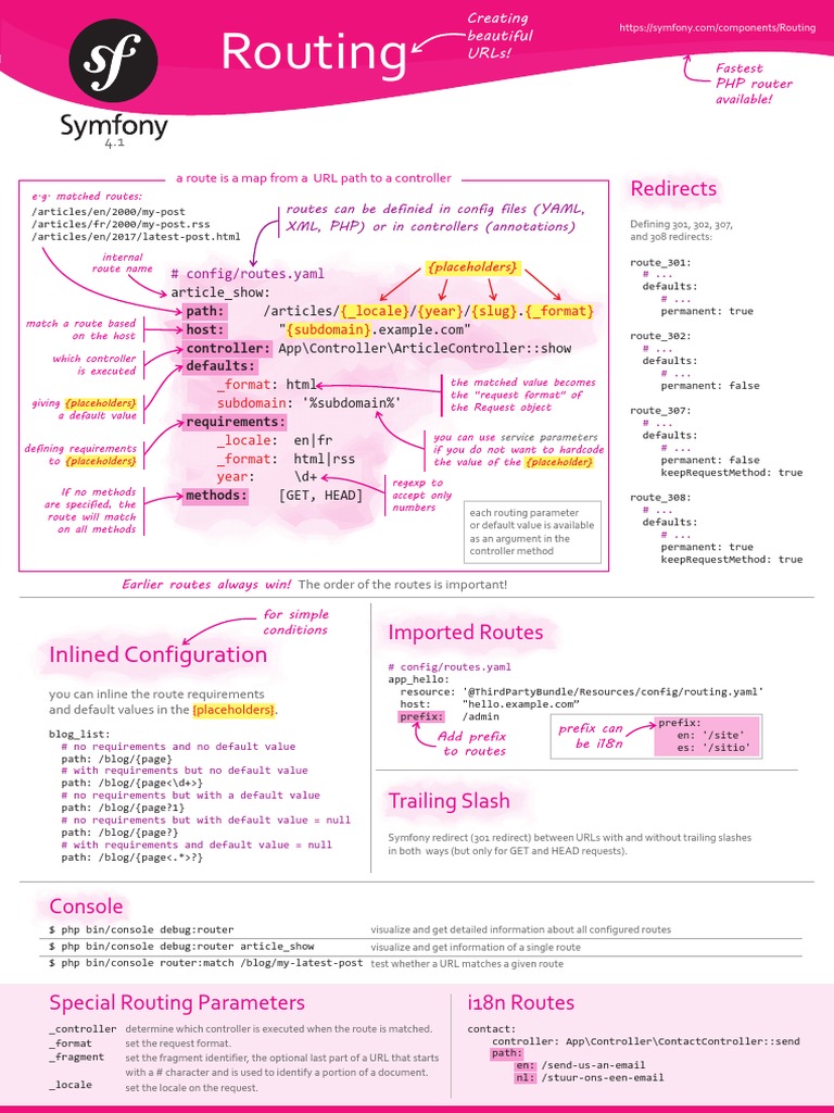 Routing en Part1 | PDF | Command Line Interface | Php