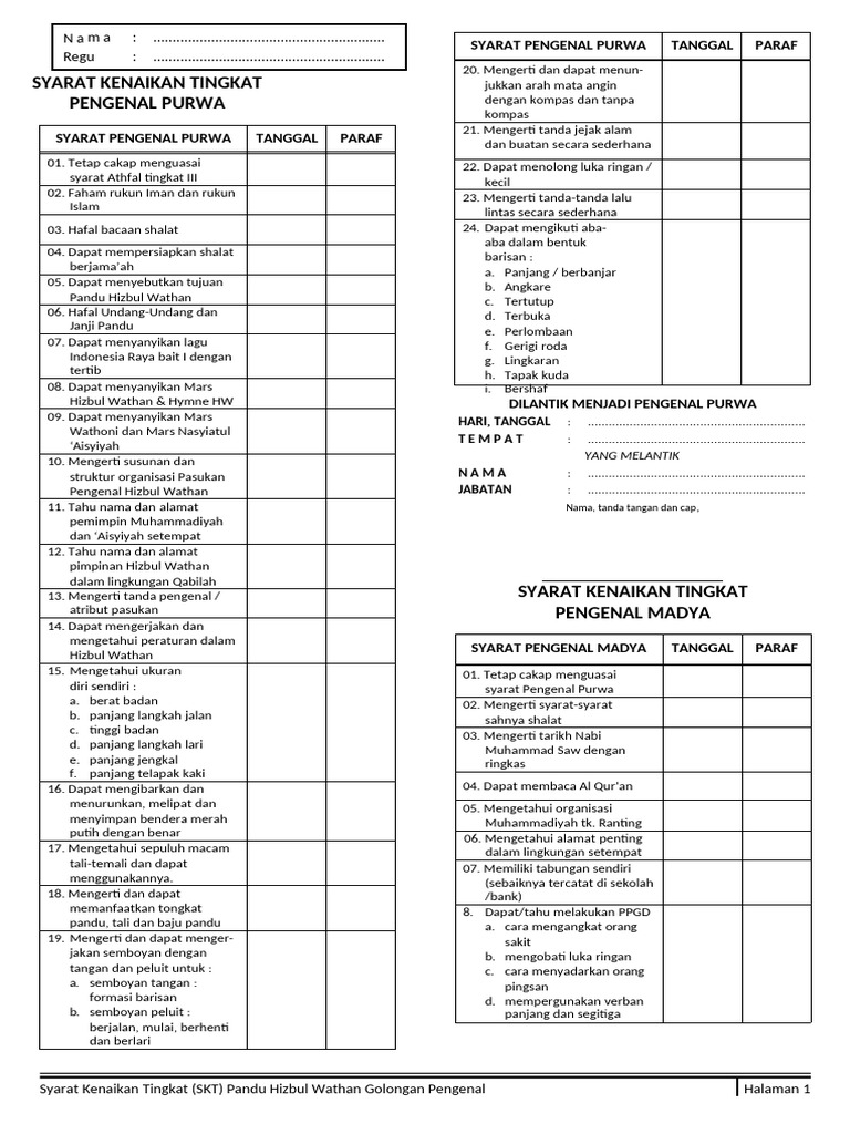SKT Pengenal-Model 1 Lembar | PDF