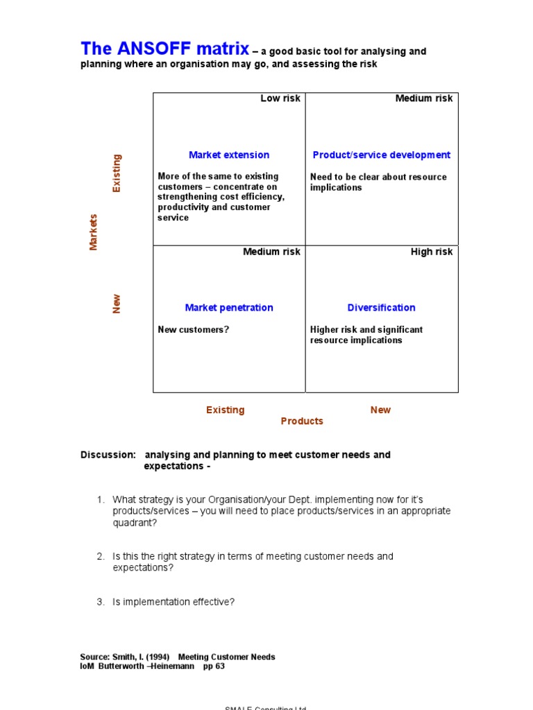 Ansoff Matrix | PDF | Customer Satisfaction | Risk