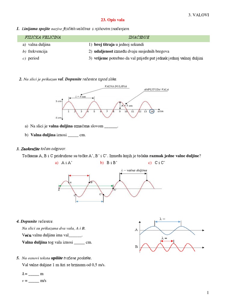 SK - 23. Opis Vala | PDF