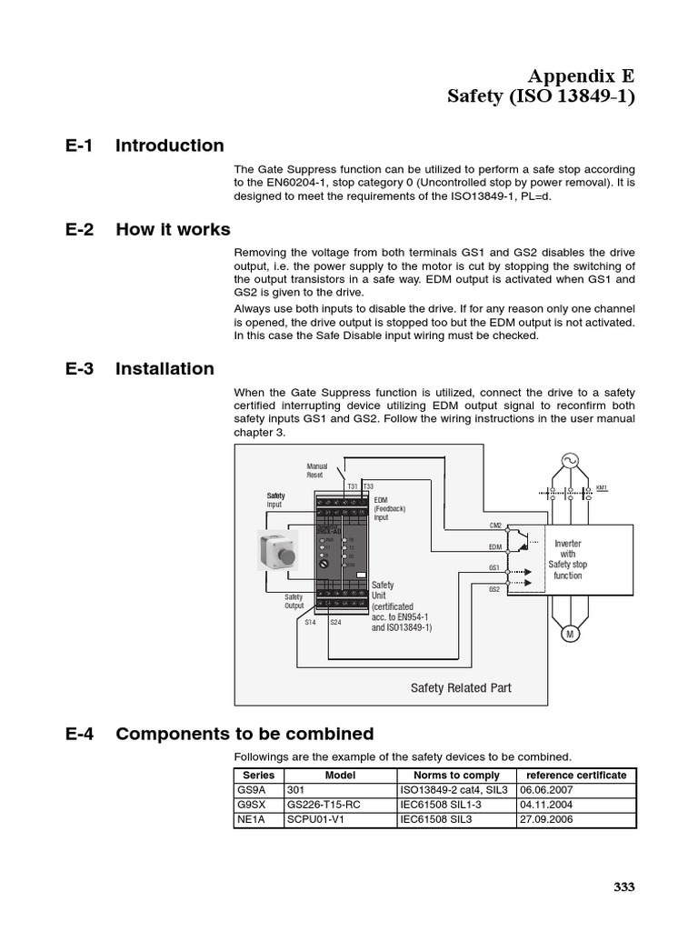 Appendix E Safety (ISO 13849-1) | PDF | Power Supply | Power Inverter