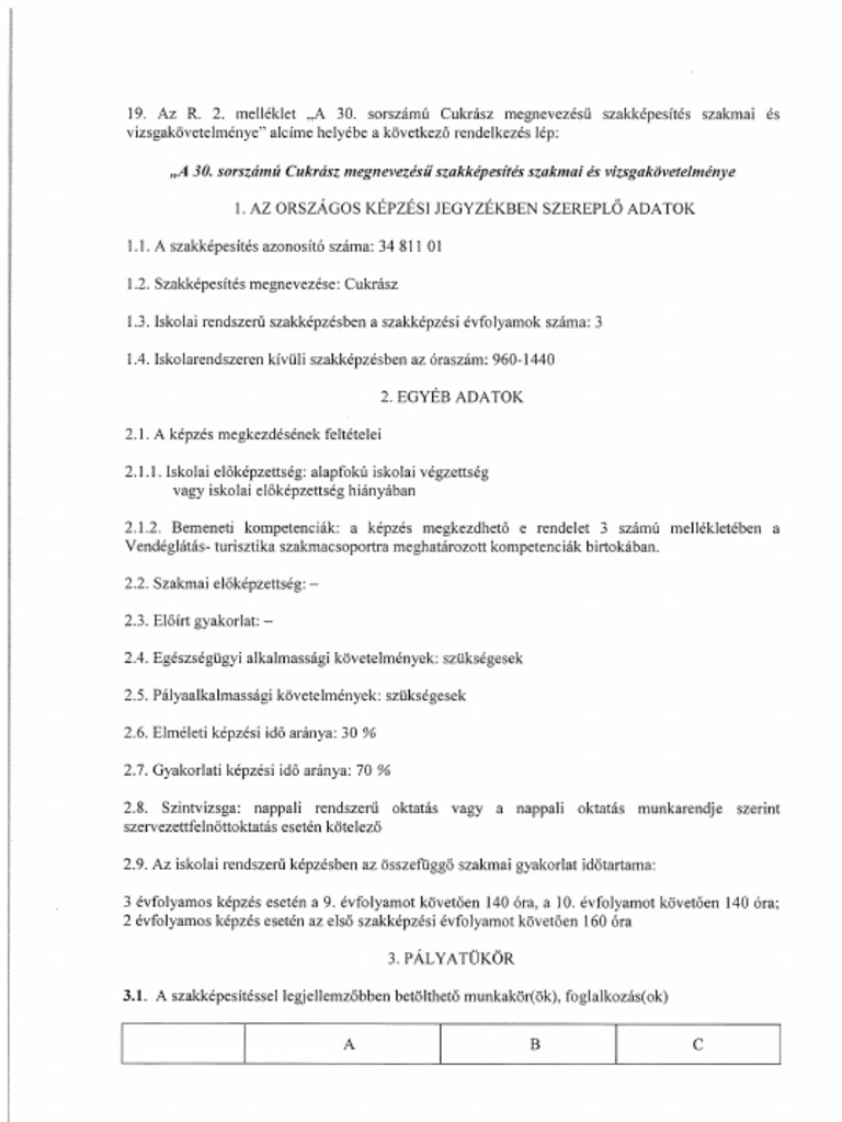 Cukrász Szakmai És Vizsgakövetelmény - 2016 - 1474393506 | PDF