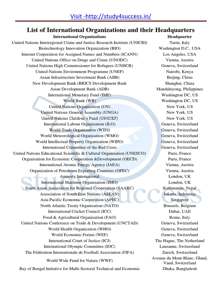 List of International Organizations and Their Headquarters | PDF ...