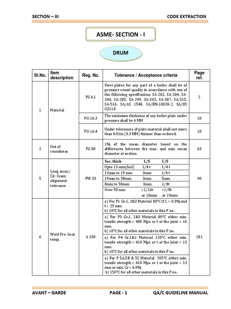 Asme Section I: Section - Iii Code Extraction | PDF | Industrial ...