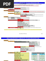 Error Codes Igt S-Plus | PDF | Random Access Memory | Switch