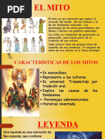 Estructura Del Mito | PDF