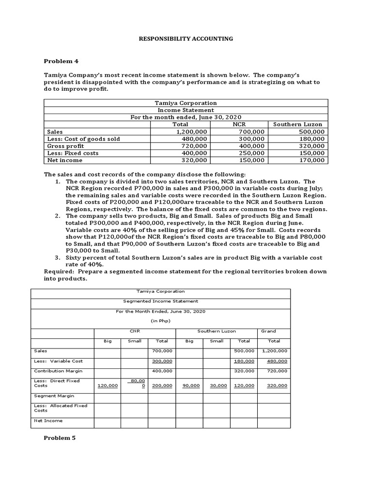 Responsibility Accounting | PDF | Cost Of Capital | Return On Investment