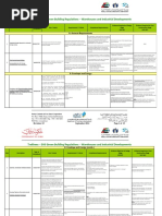 EmPower - TECH-ST-002 (STANDARD REQUIREMENTS FOR ETS ROOM) REV 06 | PDF