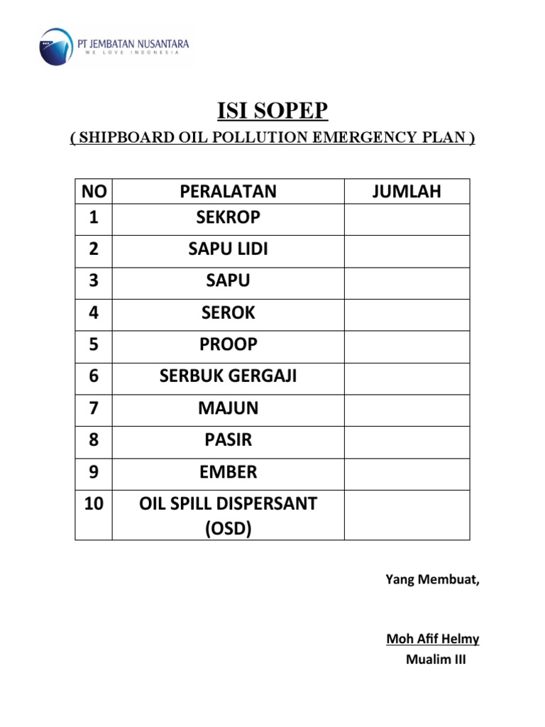 Isi Sopep | PDF