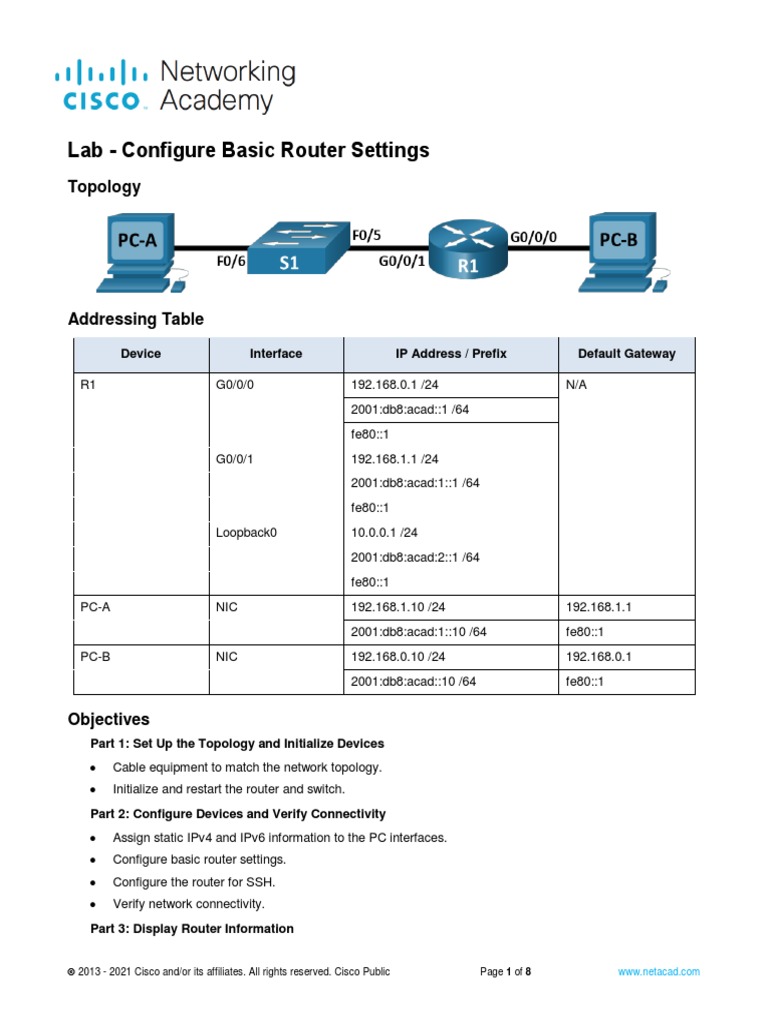 Ilham Setiawan - 2TETB - 1.6.2 Lab - Configure Basic Router Settings 2 | PDF | I Pv6 | Ip Address