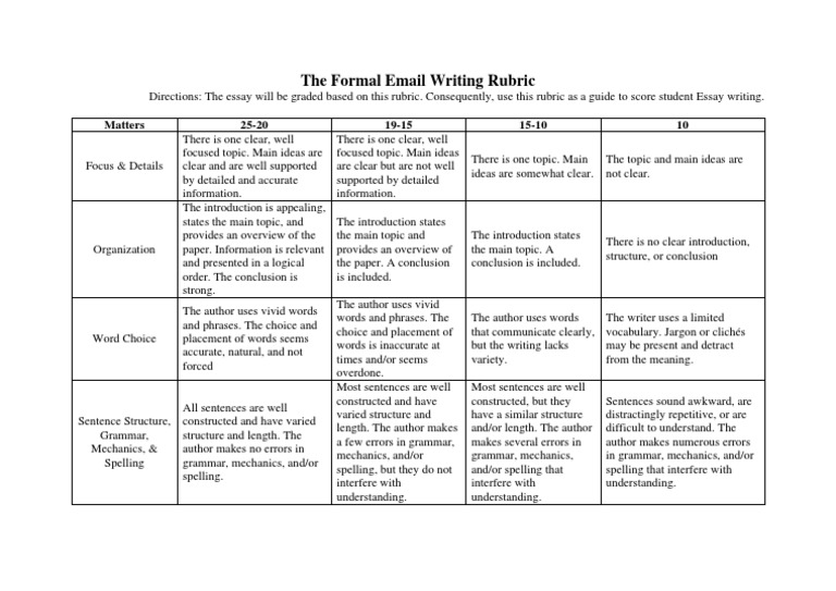 The Formal Email Rubric | PDF | Essays | Rubric (Academic)