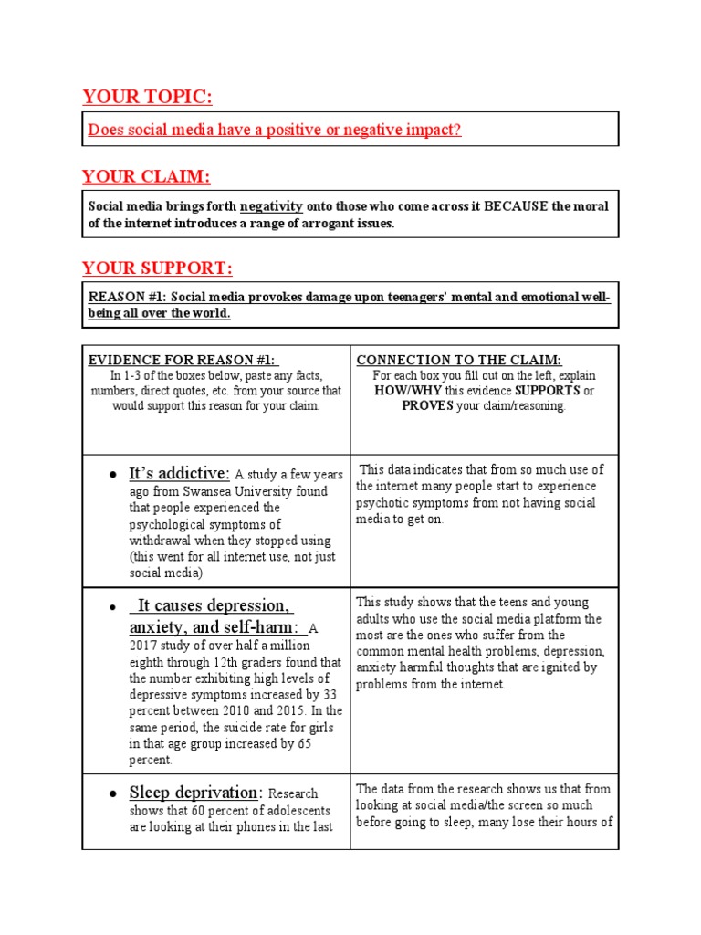 Evidence Graphic Organizer | PDF | Social Media | Popular Culture ...