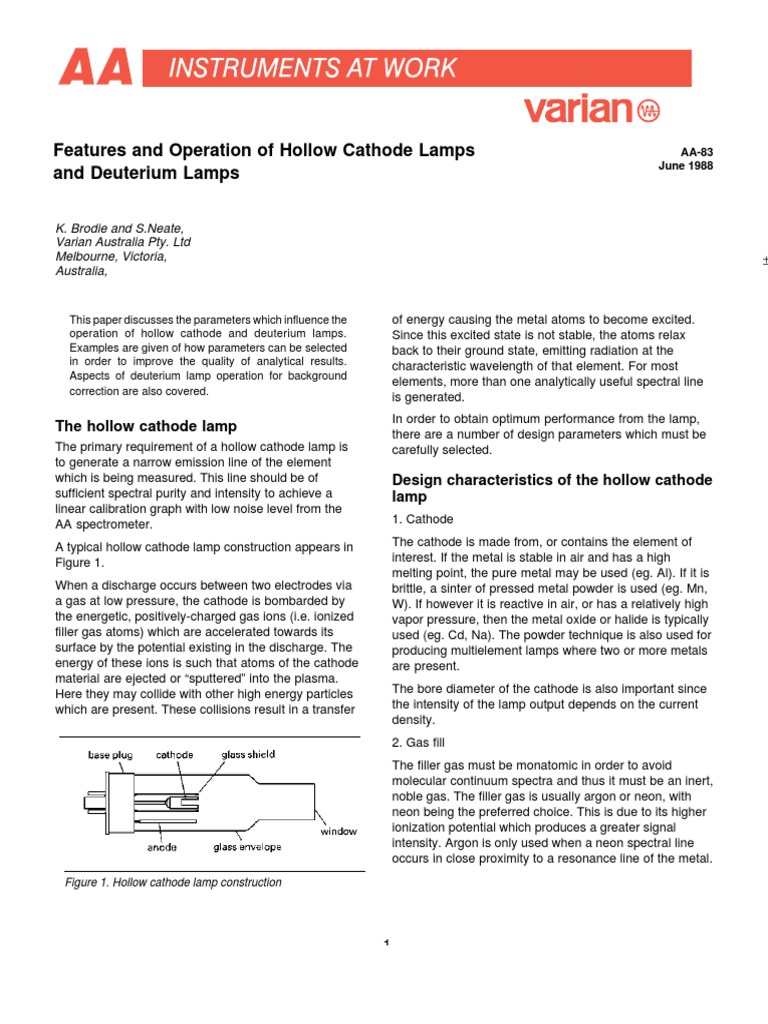 Features and Operation of Hollow Cathode Lamps and Deuterium Lamps ...