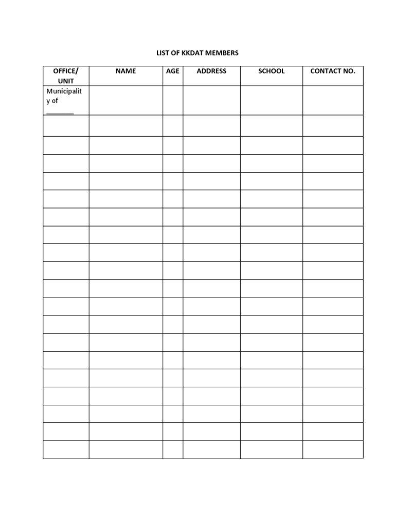 List of Kkdat Members | PDF | Finance & Money Management