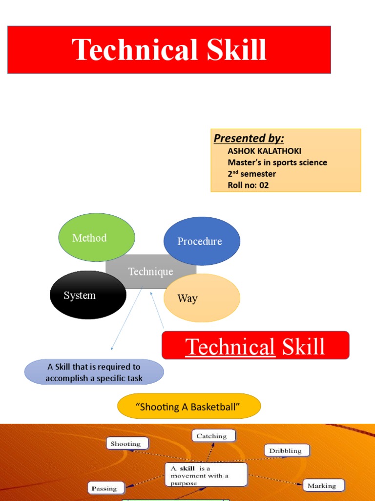 Technical Skill Presentation | PDF | Volleyball | Ball Games