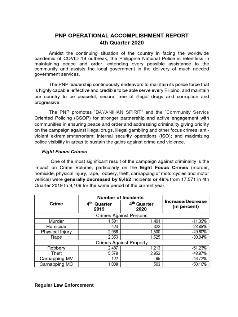 4th Quarter 2020 Status of Implementation | PDF