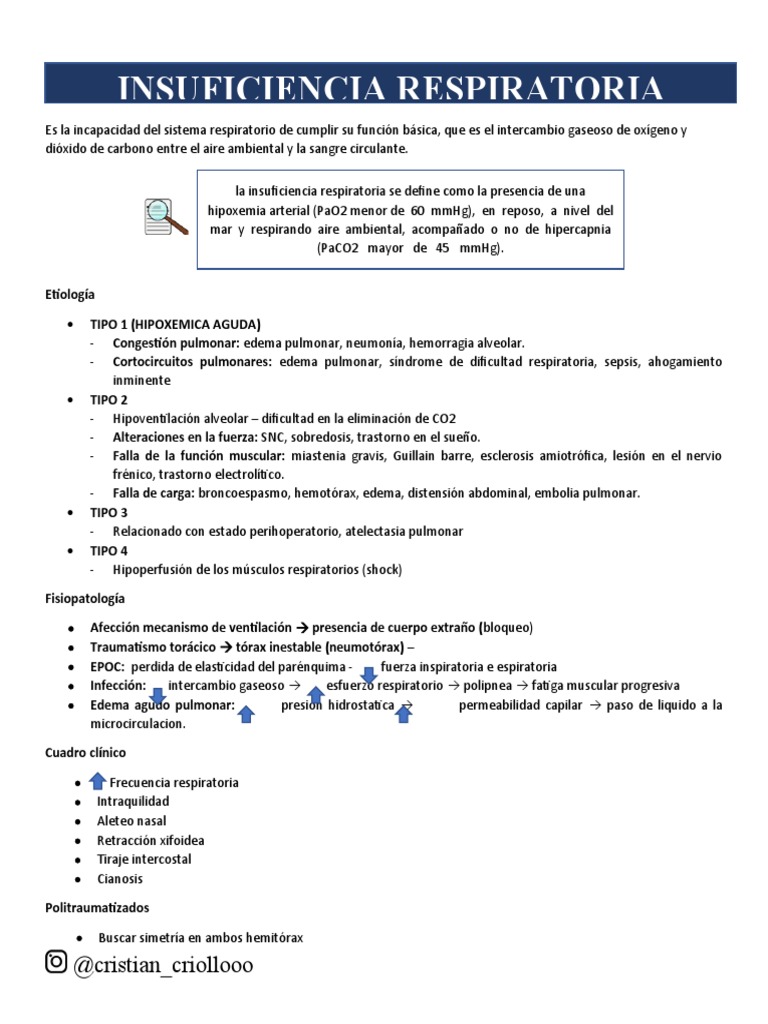 Insuficiencia Respiratoria Aguda | PDF | Sistema respiratorio ...