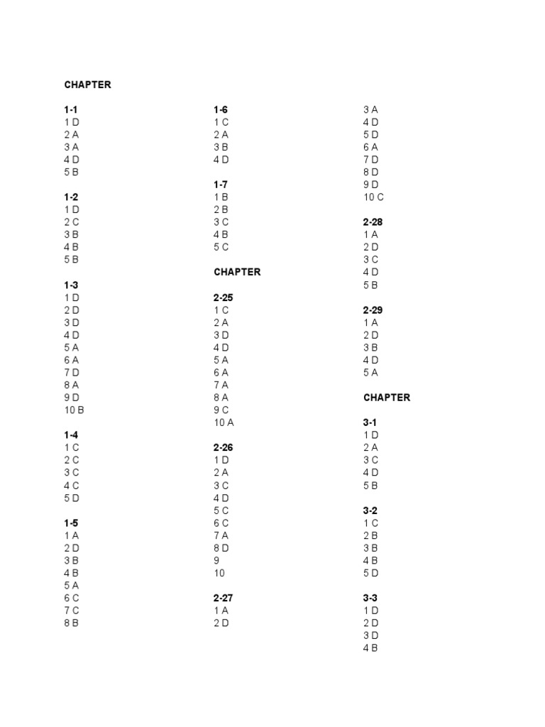 Ia3 Chapter 1-3 (Theories) | PDF