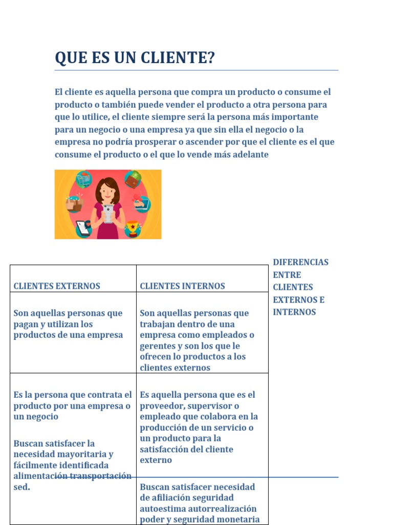 Que Es Un Cliente | PDF | Cliente | Empresas