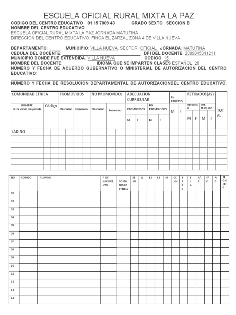 Cuadro Prim EN WORD | PDF | Idiomas