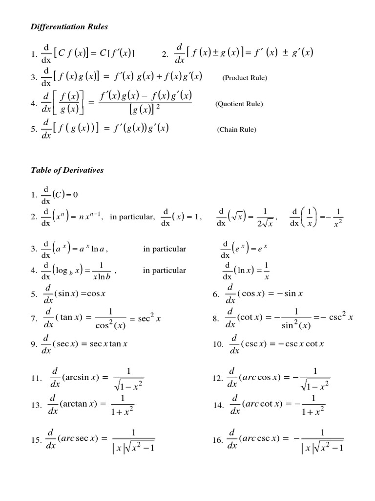 Basic Differentiation Formulas - 1 | PDF | Derivative | Elementary ...